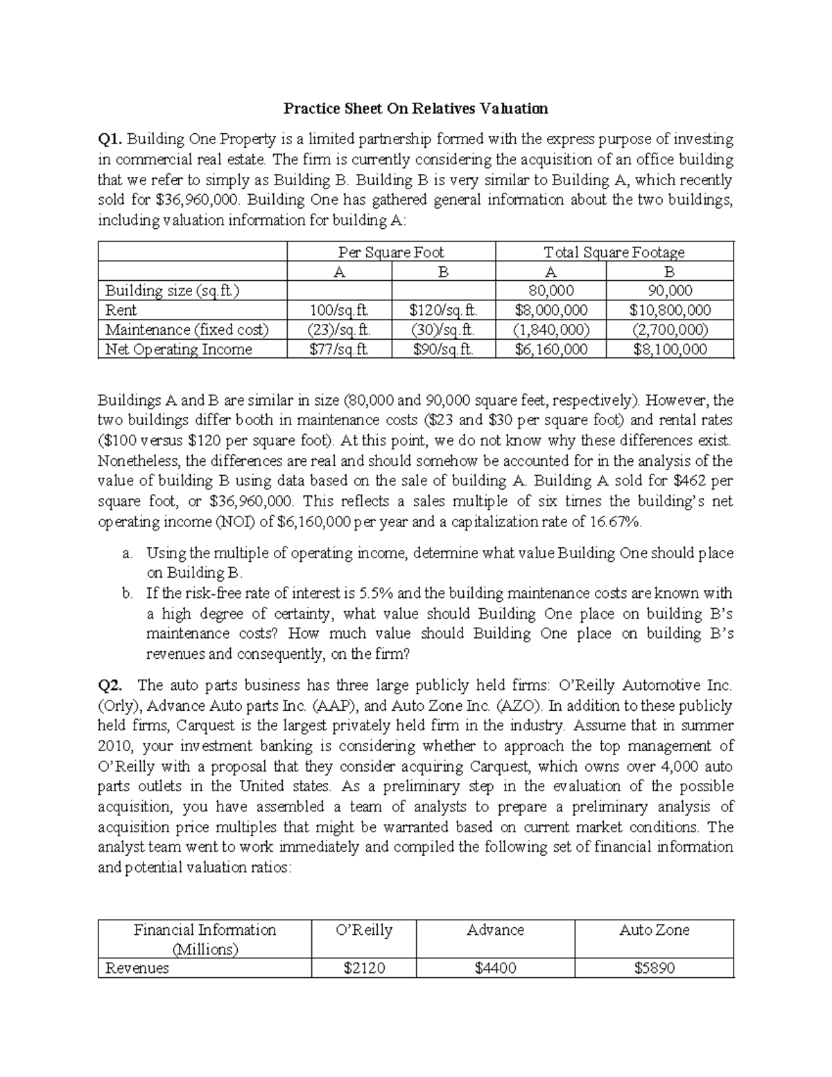 Practice Sheet Relative Valuation - Practice Sheet On Relatives ...