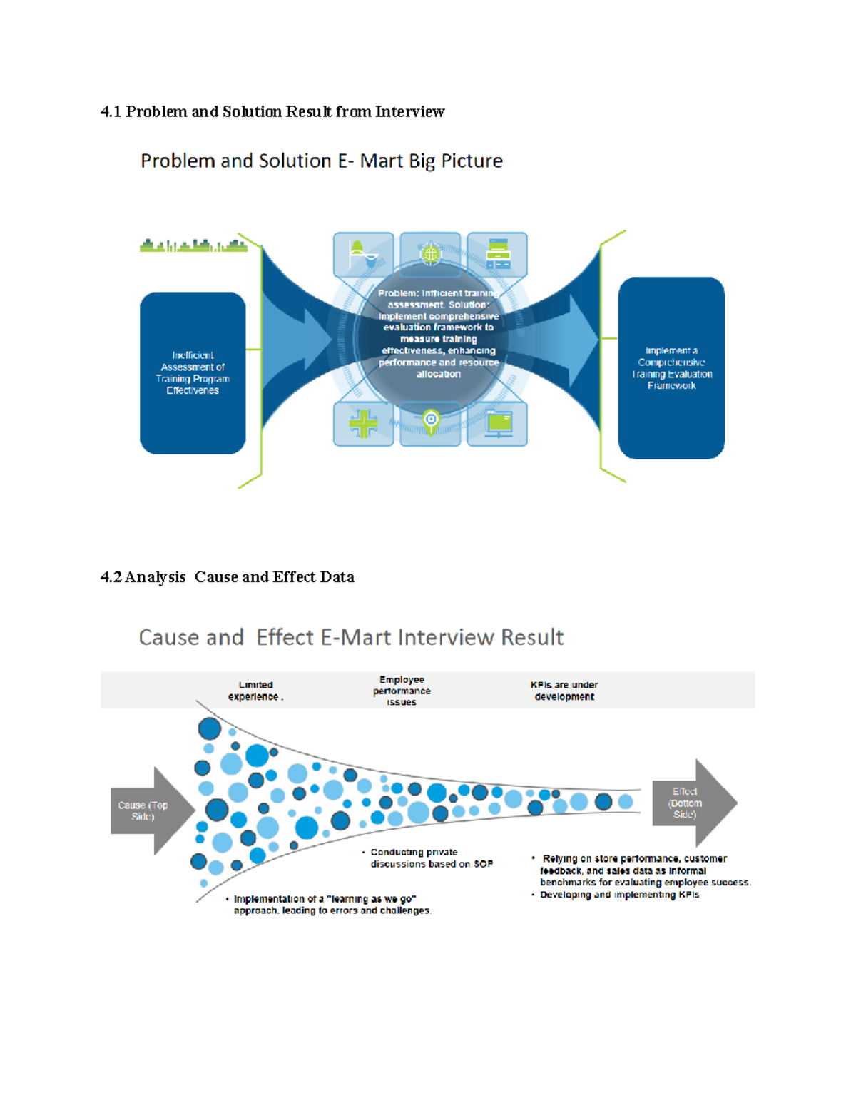 Result analysis - OBMP - 4 Problem and Solution Result from Interview 4 ...