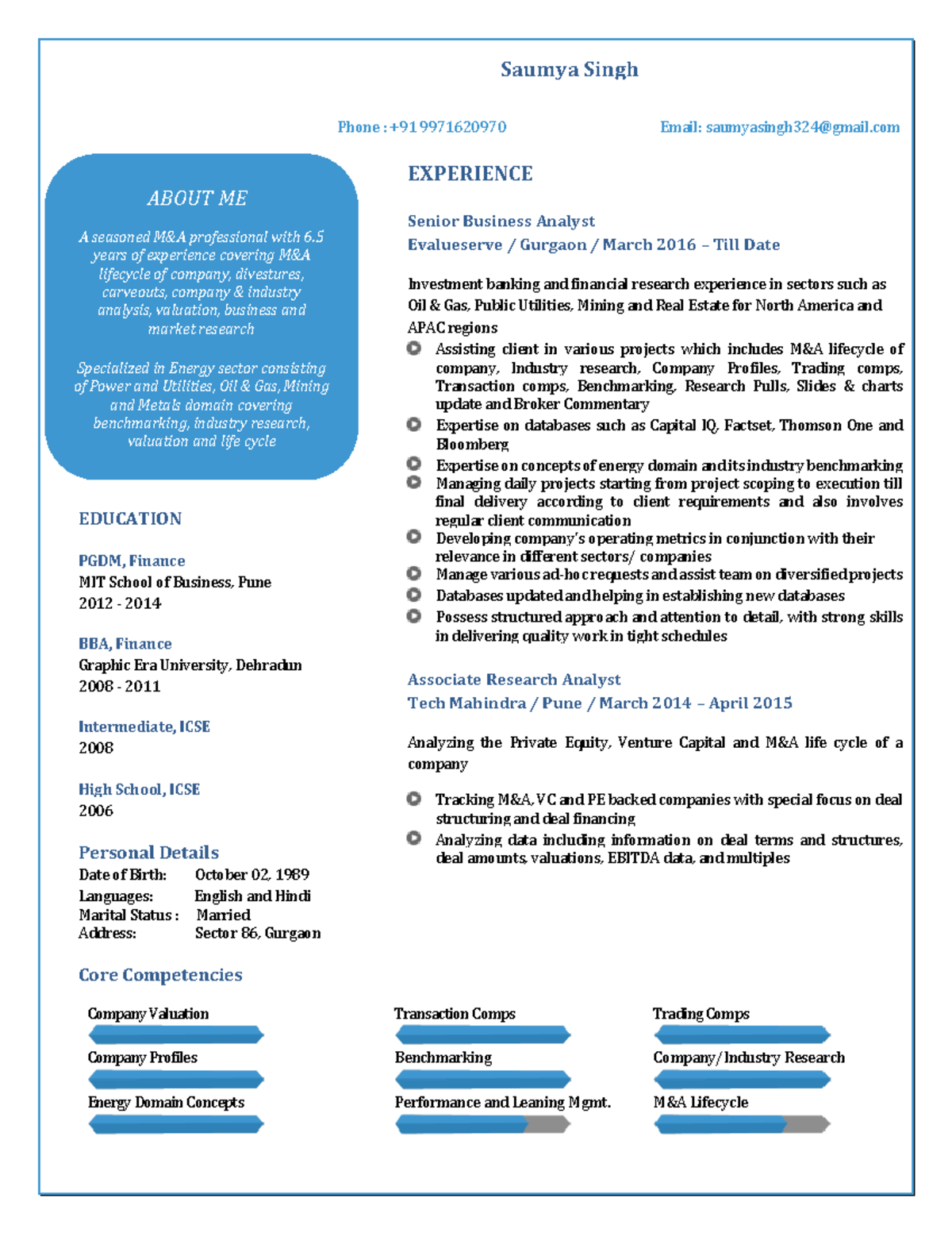 Resume 202109100531 - Saumya Singh Phone : +91 9971620970 Email ...