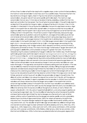 Akhil RPC - bnm - ARCHIMEDES BRIDGE ELEE1169 M01-2021-22 Research ...