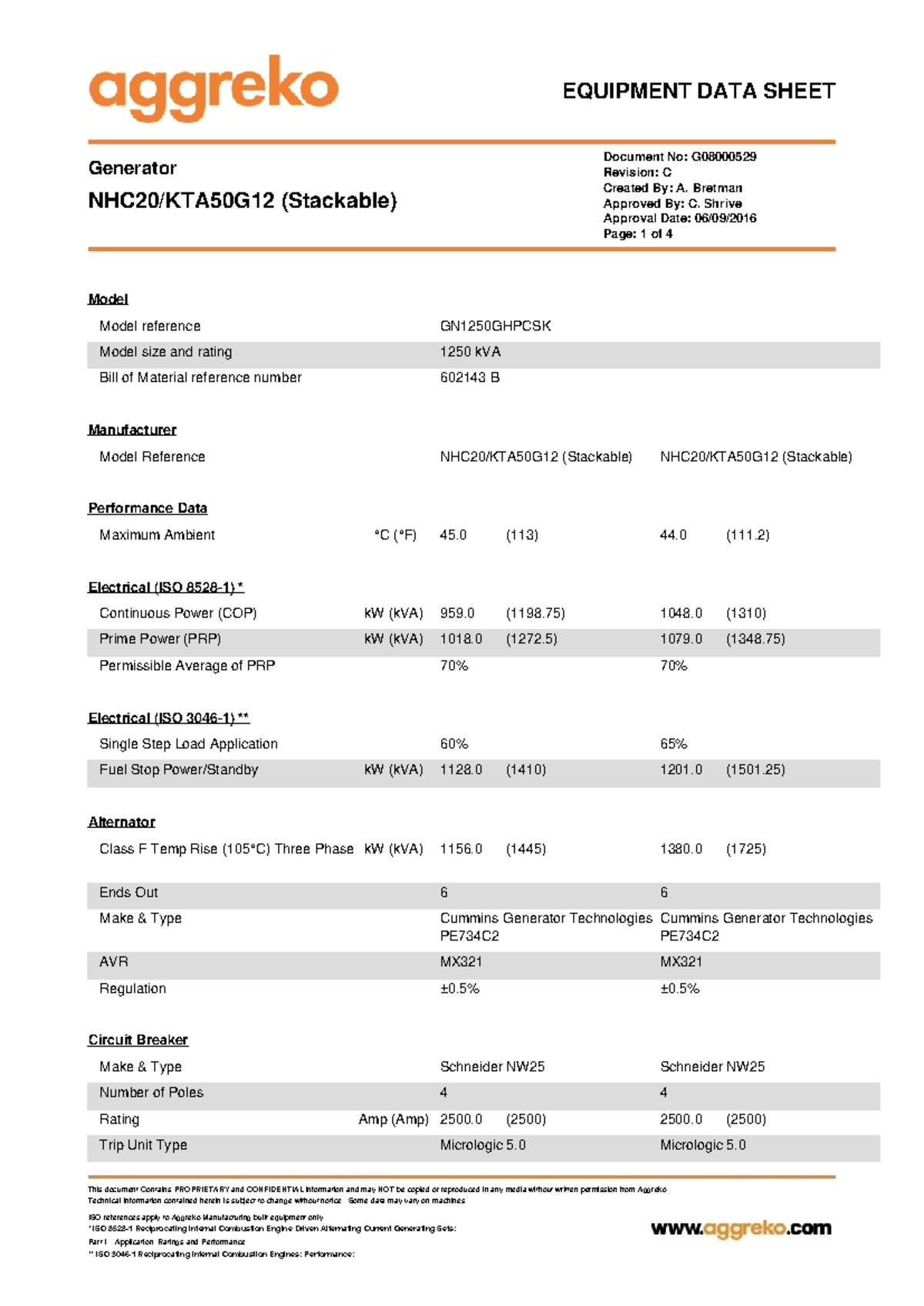 1250 KVA G3+ DATA Sheet - Model Model reference GN1250GHPCSK Model size ...