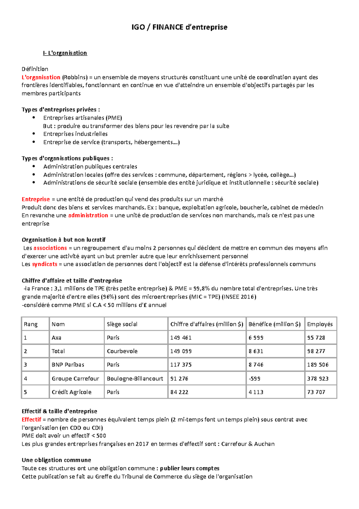 IGO- Finance d'entreprise - IGO / FINANCE d’entreprise I- L ...