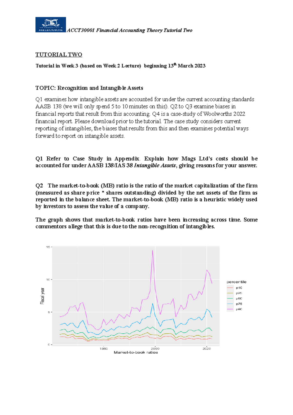 FAT tute 2 (Recognition) - TUTORIAL TWO Tutorial in Week 3 (based on Week 2 Lecture) beginning ...