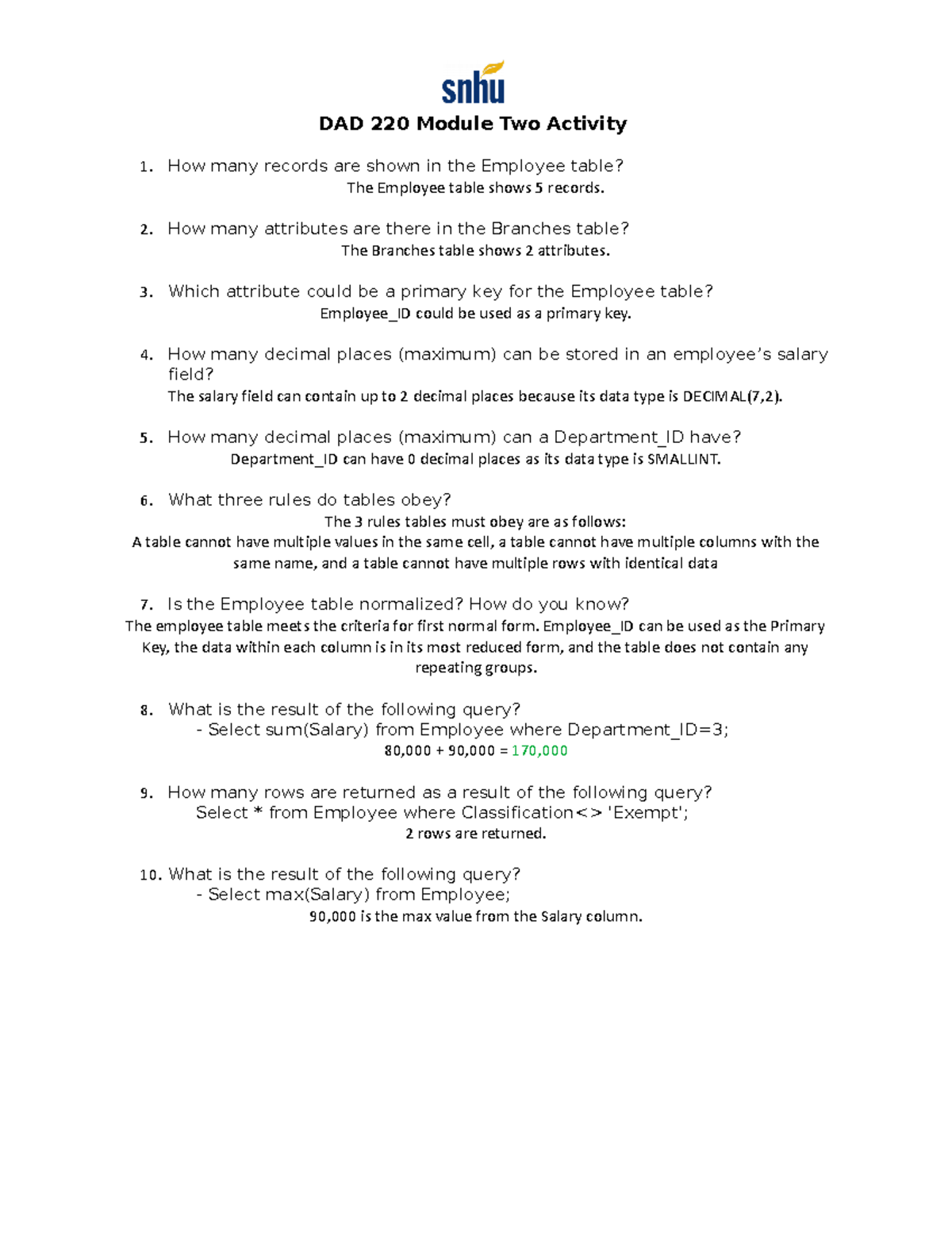 DAD 220 Module Two Activity - DAD 220 Module Two Activity How many ...