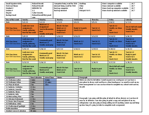 plan of attack assigment conquering - MINIMUM Expectations MINIMUM ...