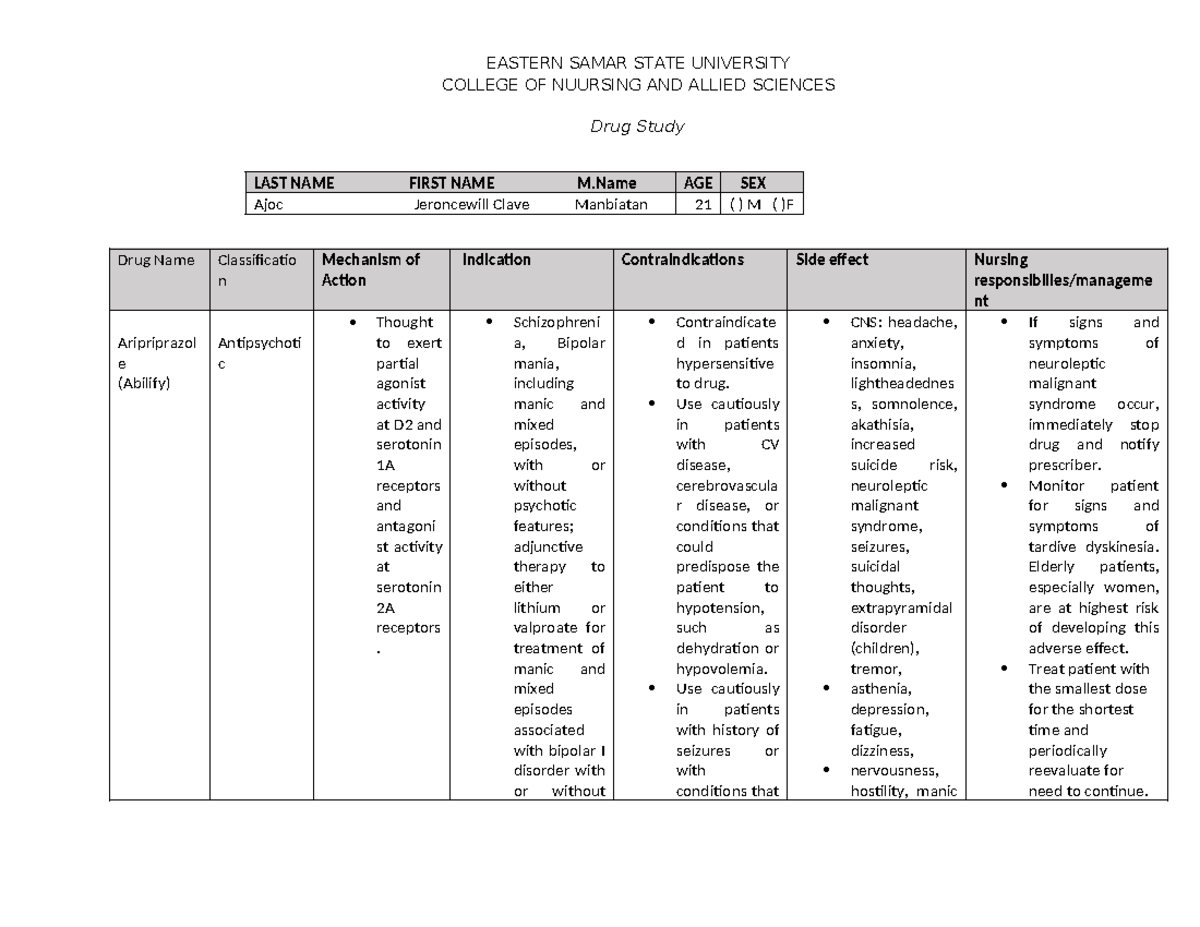 Drug study Lesofat - EASTERN SAMAR STATE UNIVERSITY COLLEGE OF NUURSING ...