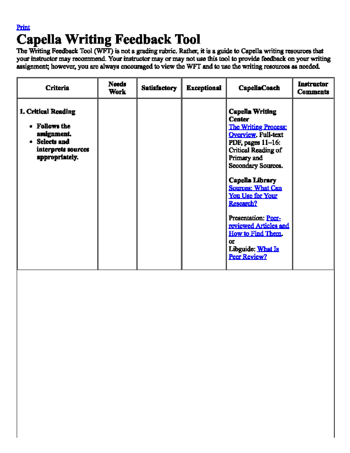 APA writing rubric Capella - PSY7610 - Studocu