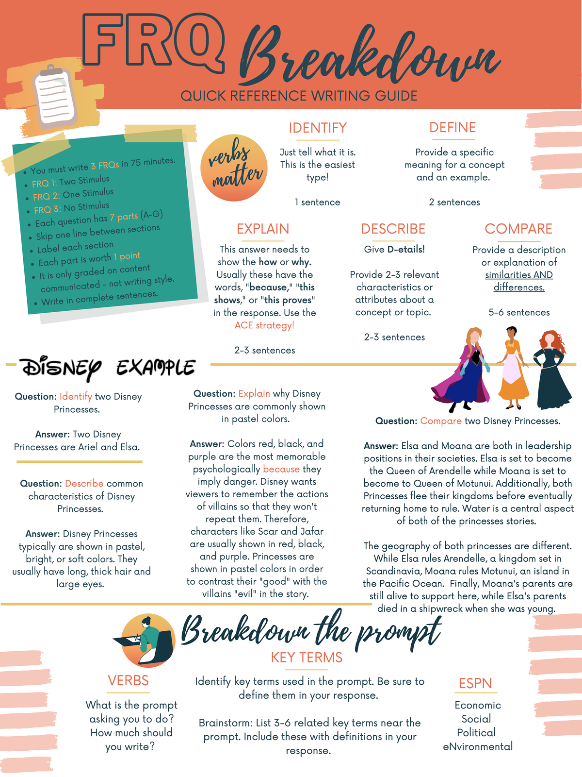 Frq breakdown from FB group - DEFINE EXPLAIN DESCRIBE ####### You must ...