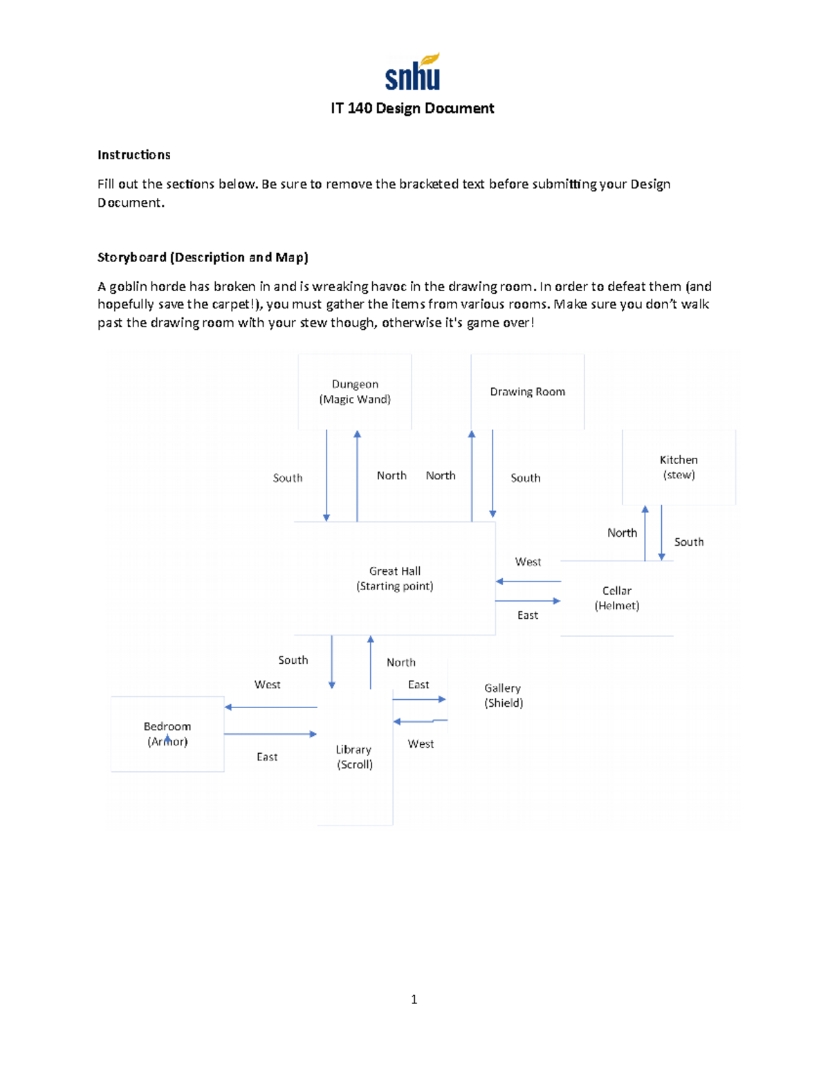 Scripting Text Game Proj 1 - IT 140 Design Document Instructions Fill out the sections below. Be ...
