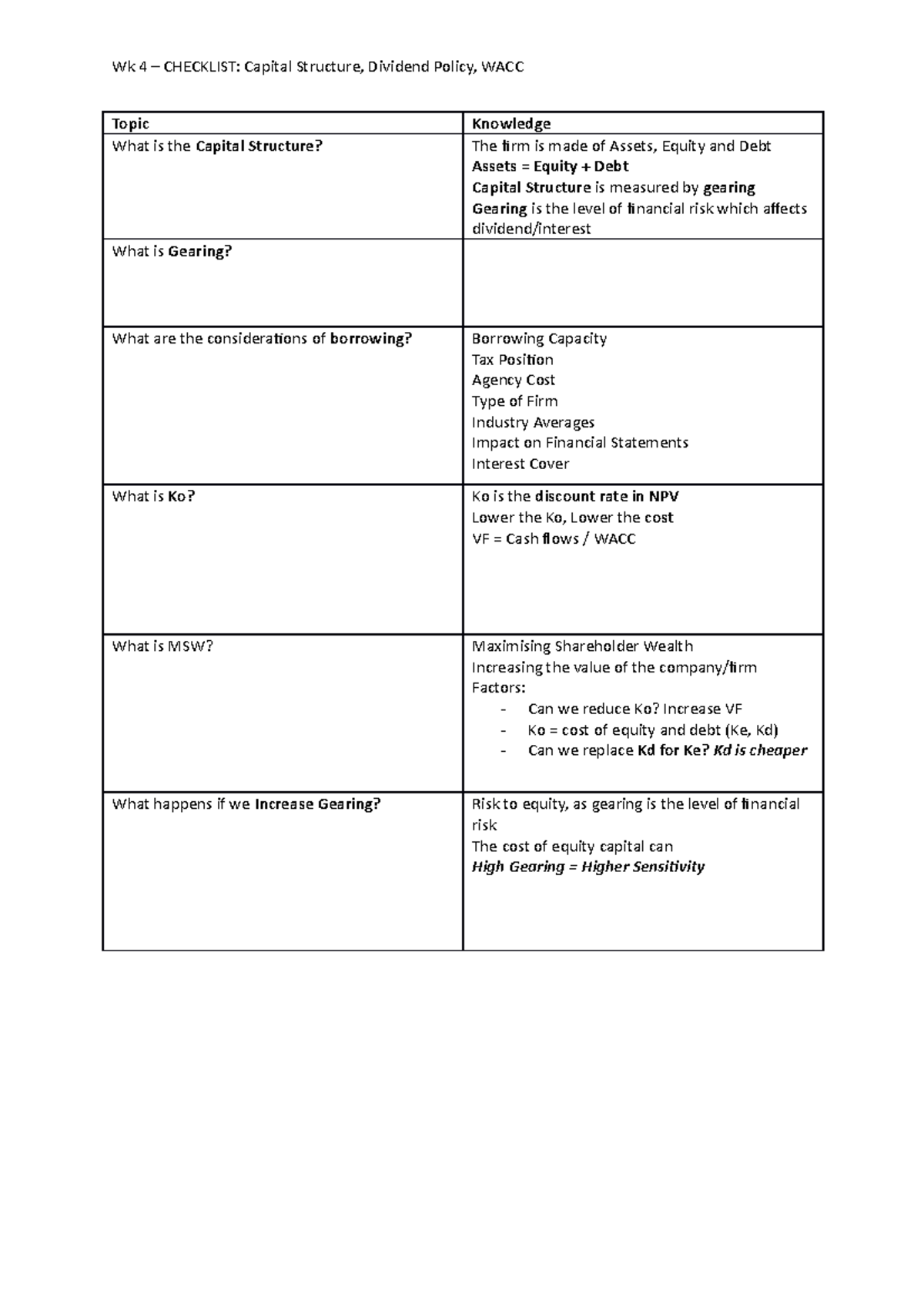 WK 5 Checklist - Partial notes from NTU Corporate Finance content; both ...