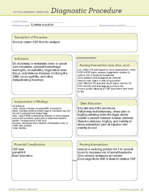 Cefazolin ATI - ATO med sheet - ACTIVE LEARNING TEMPLATES THERAPEUTIC ...