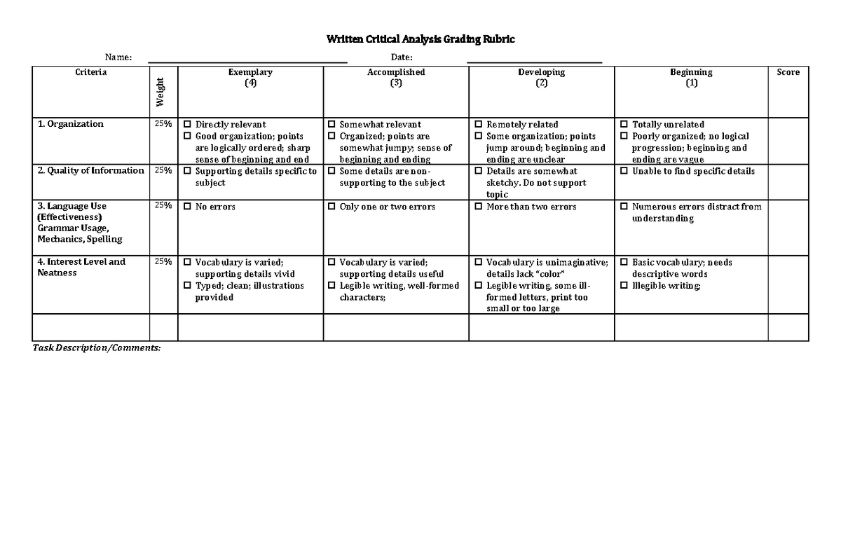 UIC Contempo Written Critical Analysis Grading Rubric - Written ...