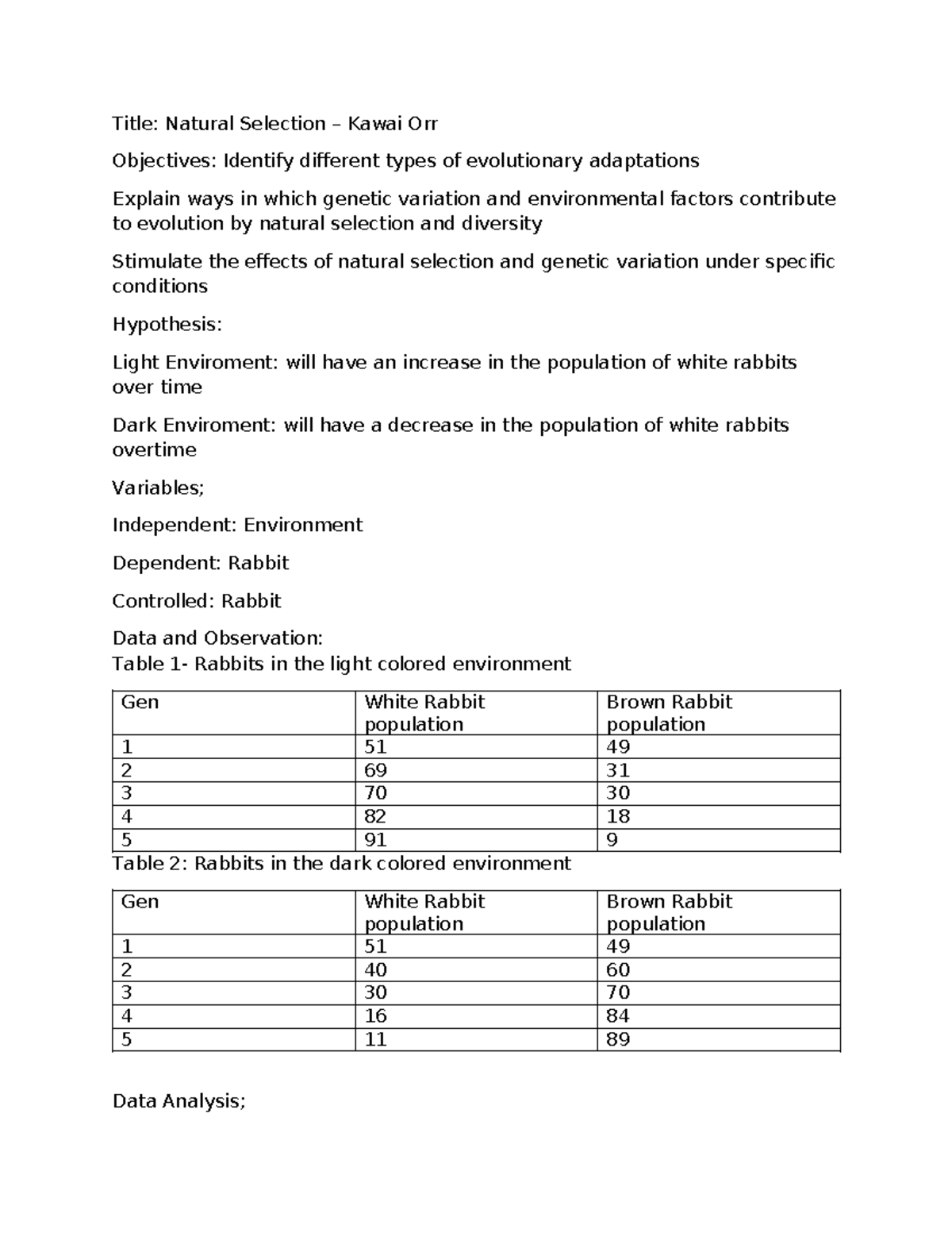 5.02 natural selection lab report - Title: Natural Selection – Kawai ...