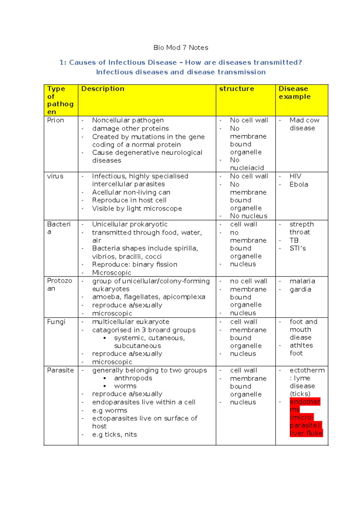 Bio Mod 7&8 Master Notes - Bio Mod 7 Notes 1: Causes of Infectious ...