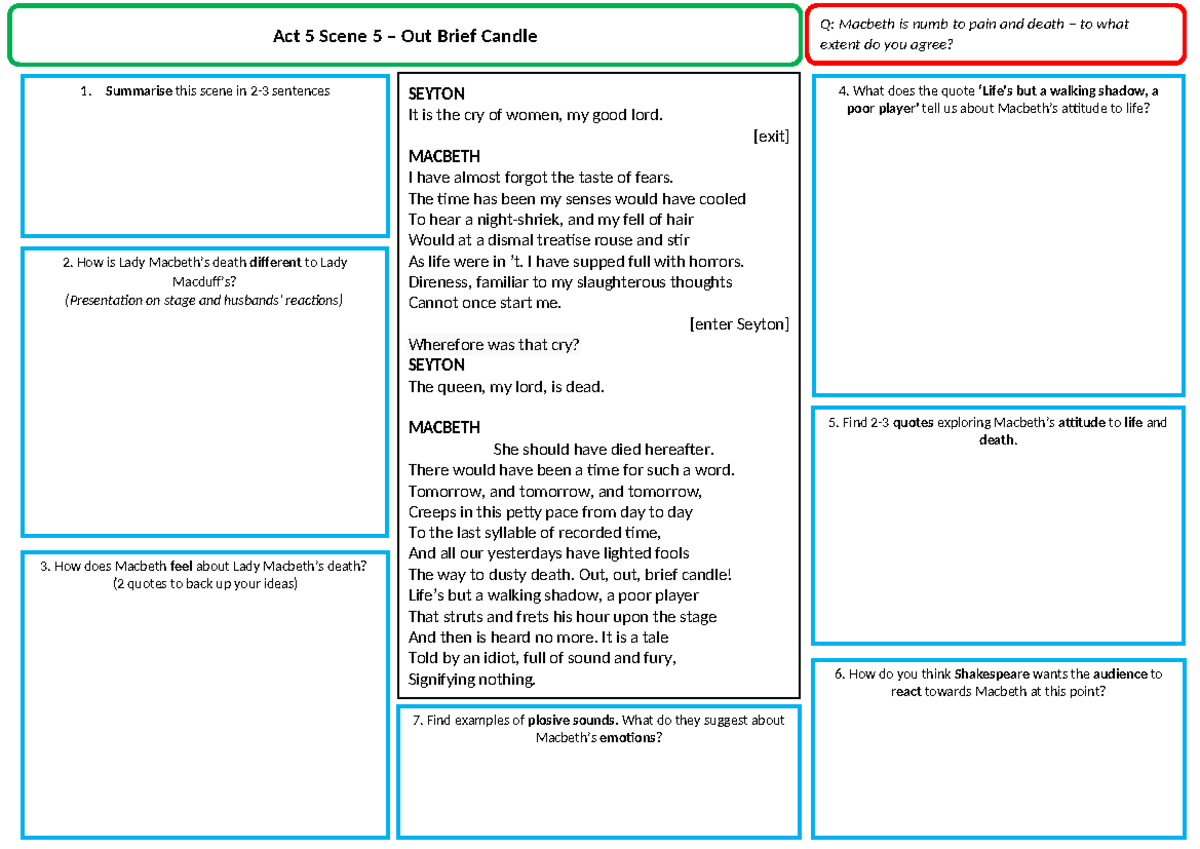 Tomorrow-Analysis-Sheet - Act 5 Scene 5 – Out Brief Candle SEYTON It is ...