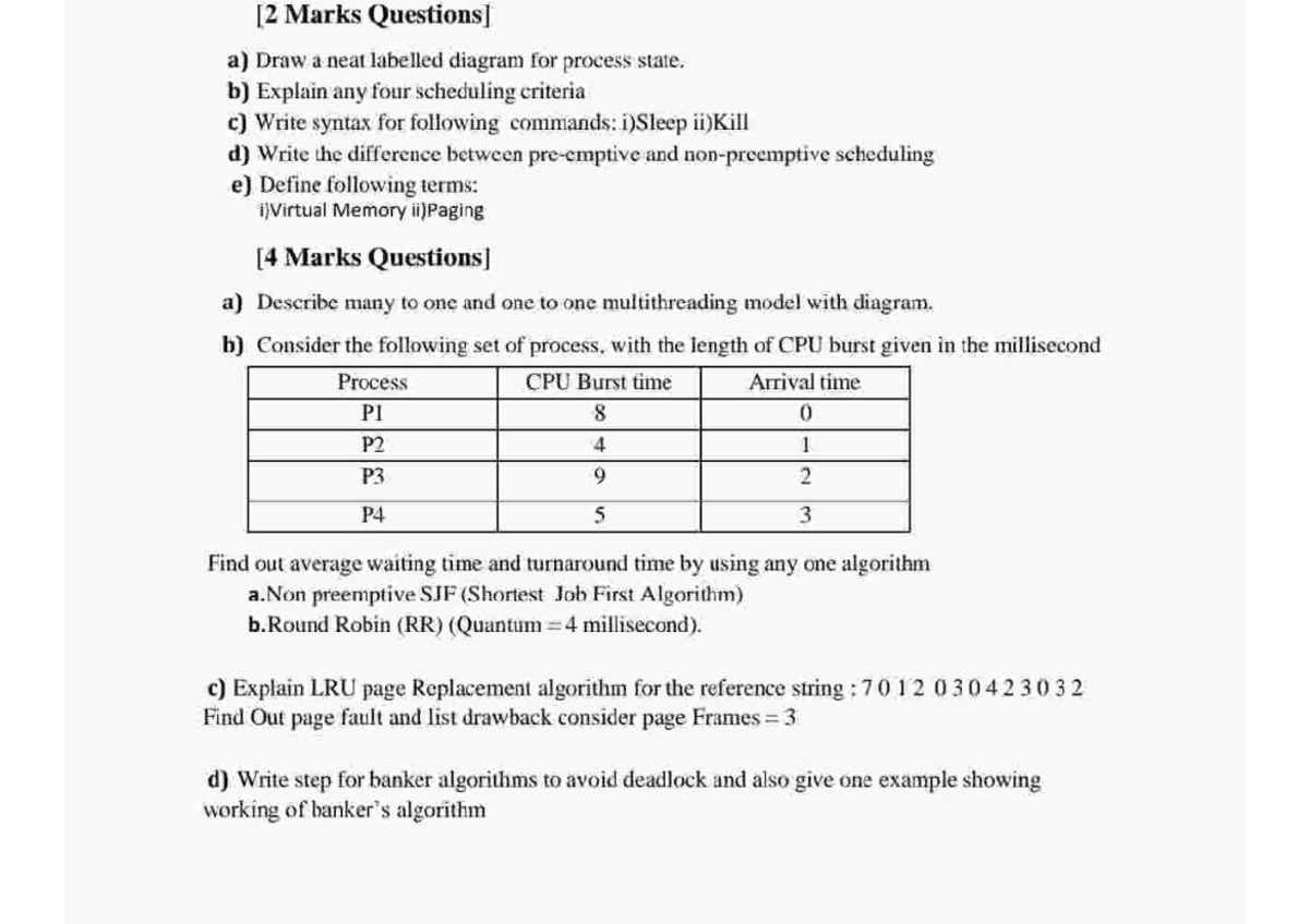 OSY IMP Questions For UT2 - Marks a) Draw a neat labelled diagram for process state. b) Explain ...