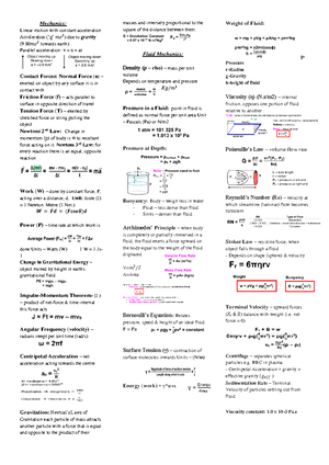 PAN Cheat Sheet - Mechanics: Speedavg¿distancetotal time Velocity ...