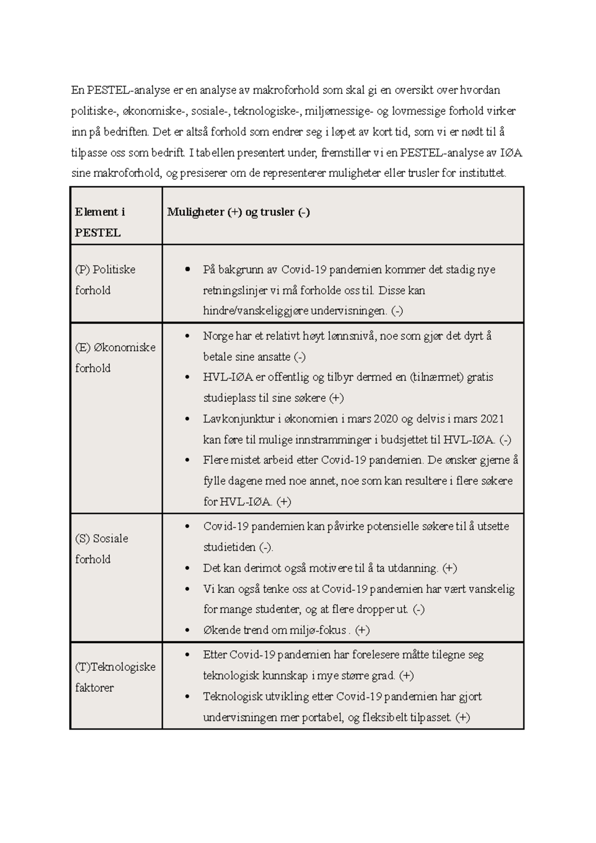 Semesteroppgave - Notater - En PESTEL-analyse er en analyse av makroforhold som skal gi en ...