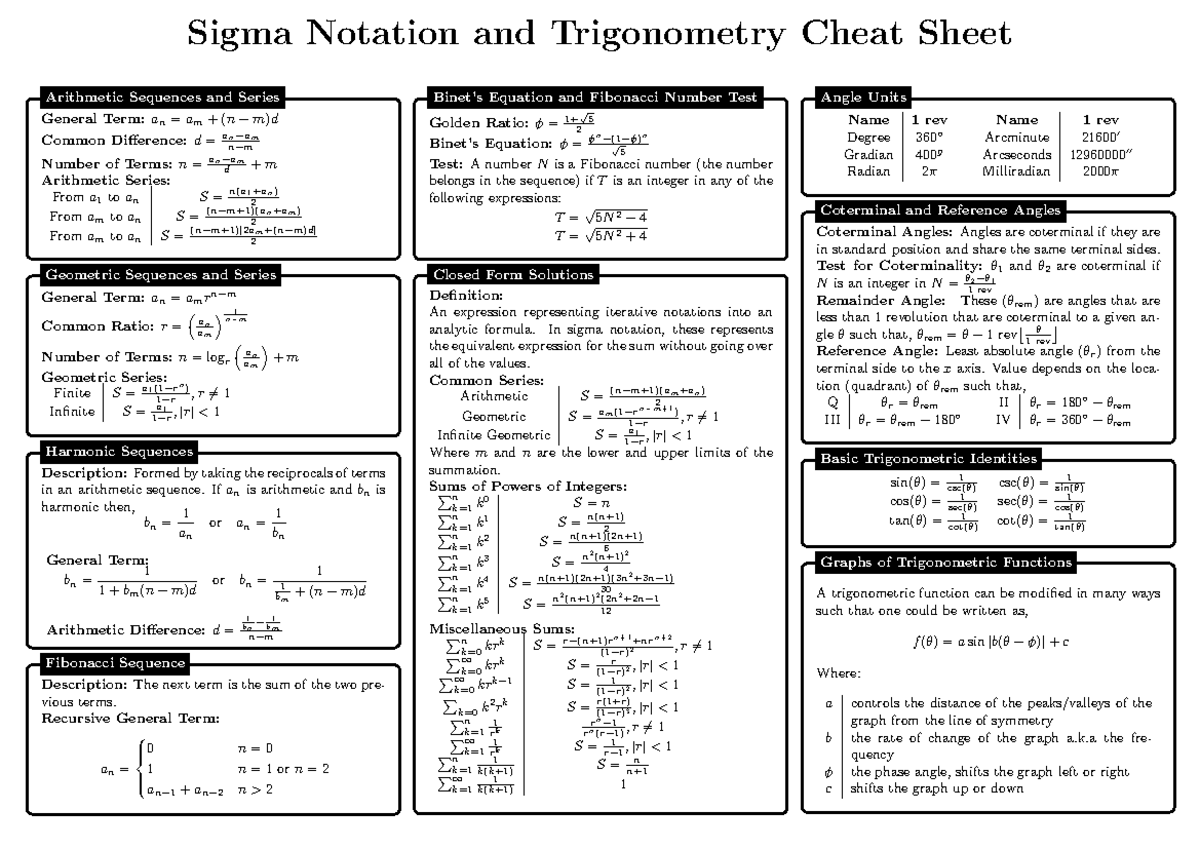 Cheat sheet - This material contains all formulas for the second quarter of pre-calculus ...