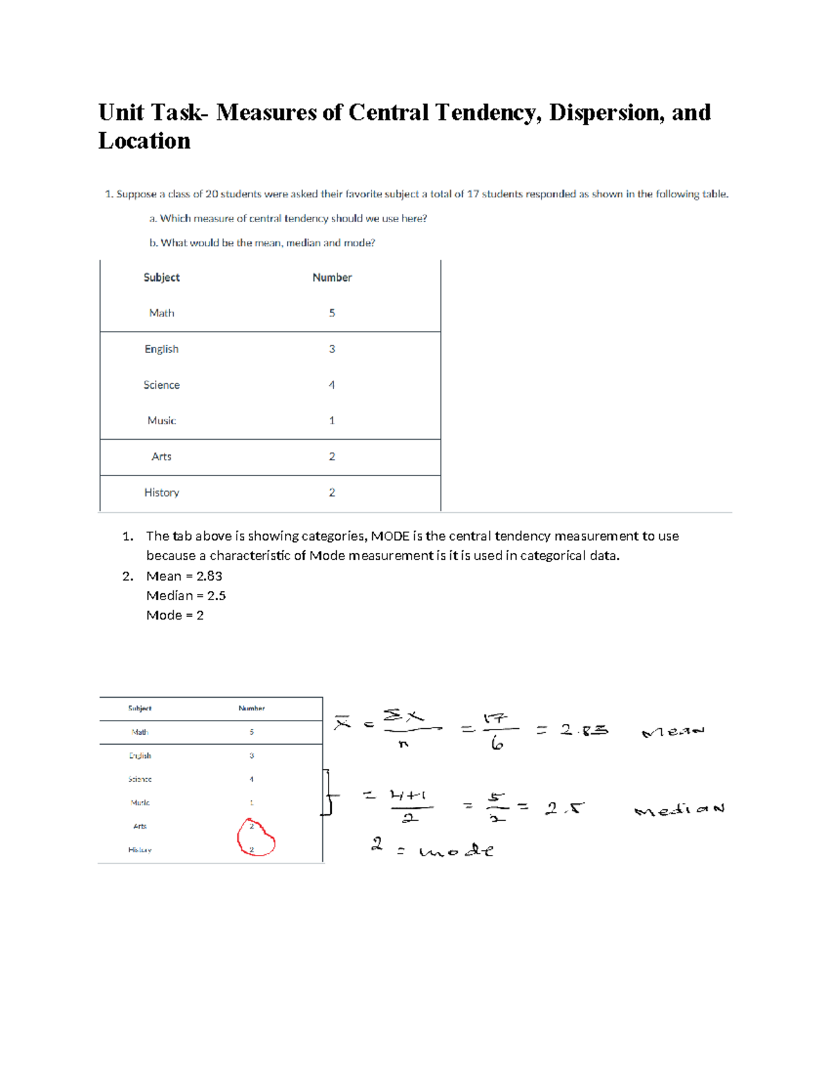 Unit Task - Measures of central Tendency^J dispersion and location ...