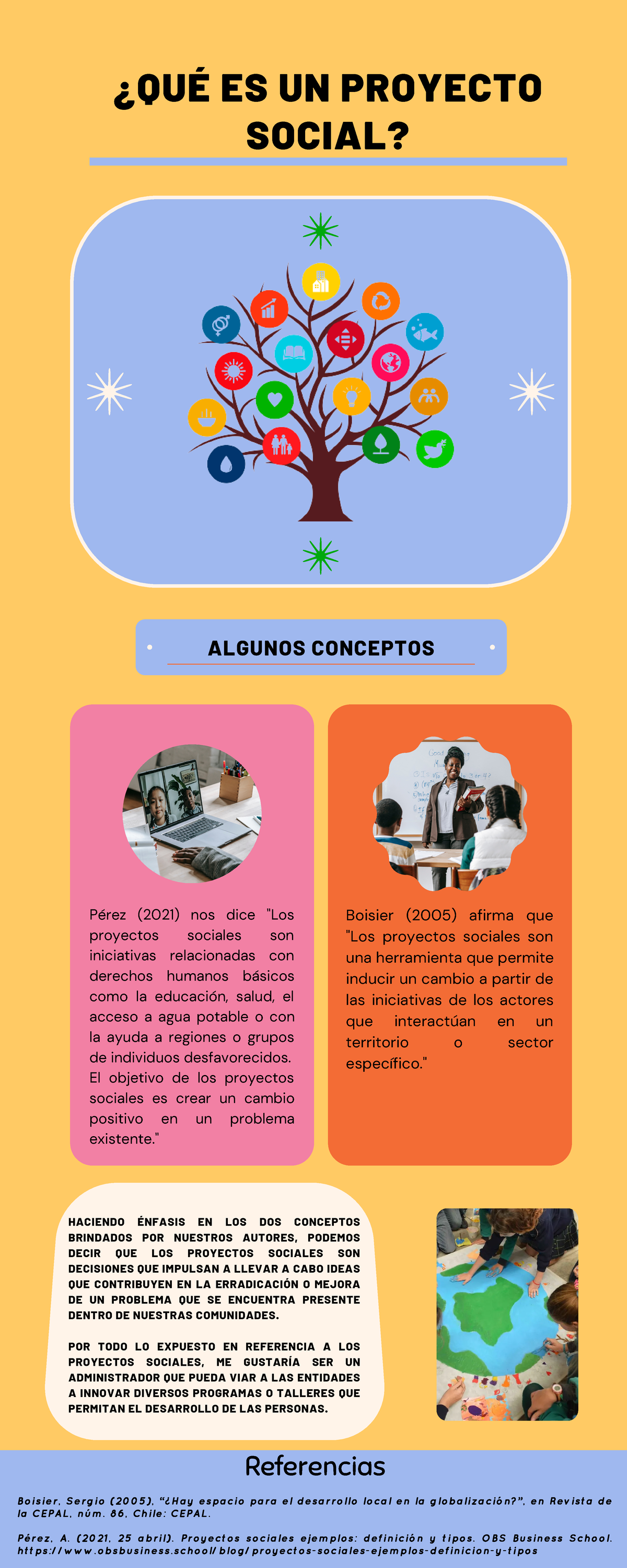 ¿qué es un proyecto social - ¿QUÉ ES UN PROYECTO SOCIAL? ALGUNOS ...