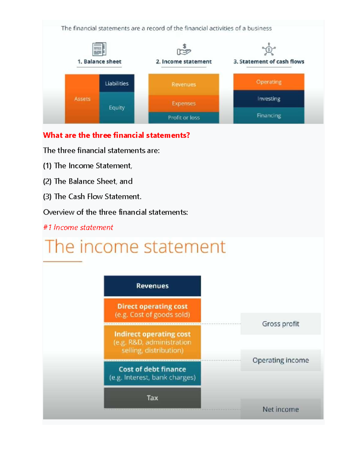 Understanding of the Financial Statement like Balance sheet and Income ...