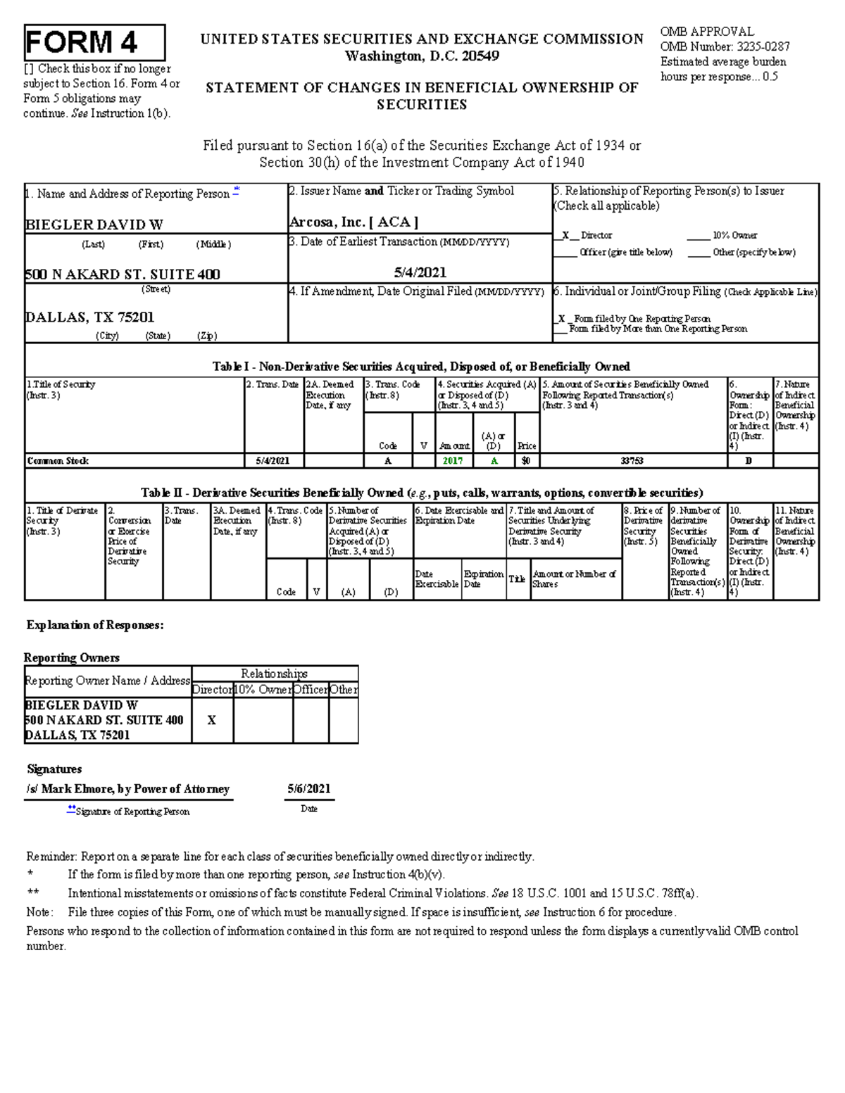 F7be49eb a61f 4612 b487 e74a4f6e09f2 - FORM 4 [ ] Check this box if no ...