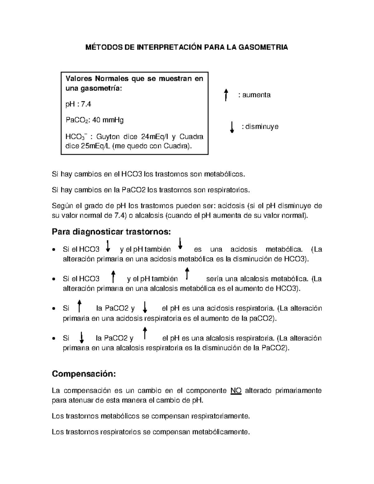 Métodos DE Interpretación PARA LA Gasometria - DE PARA LA GASOMETRIA ...