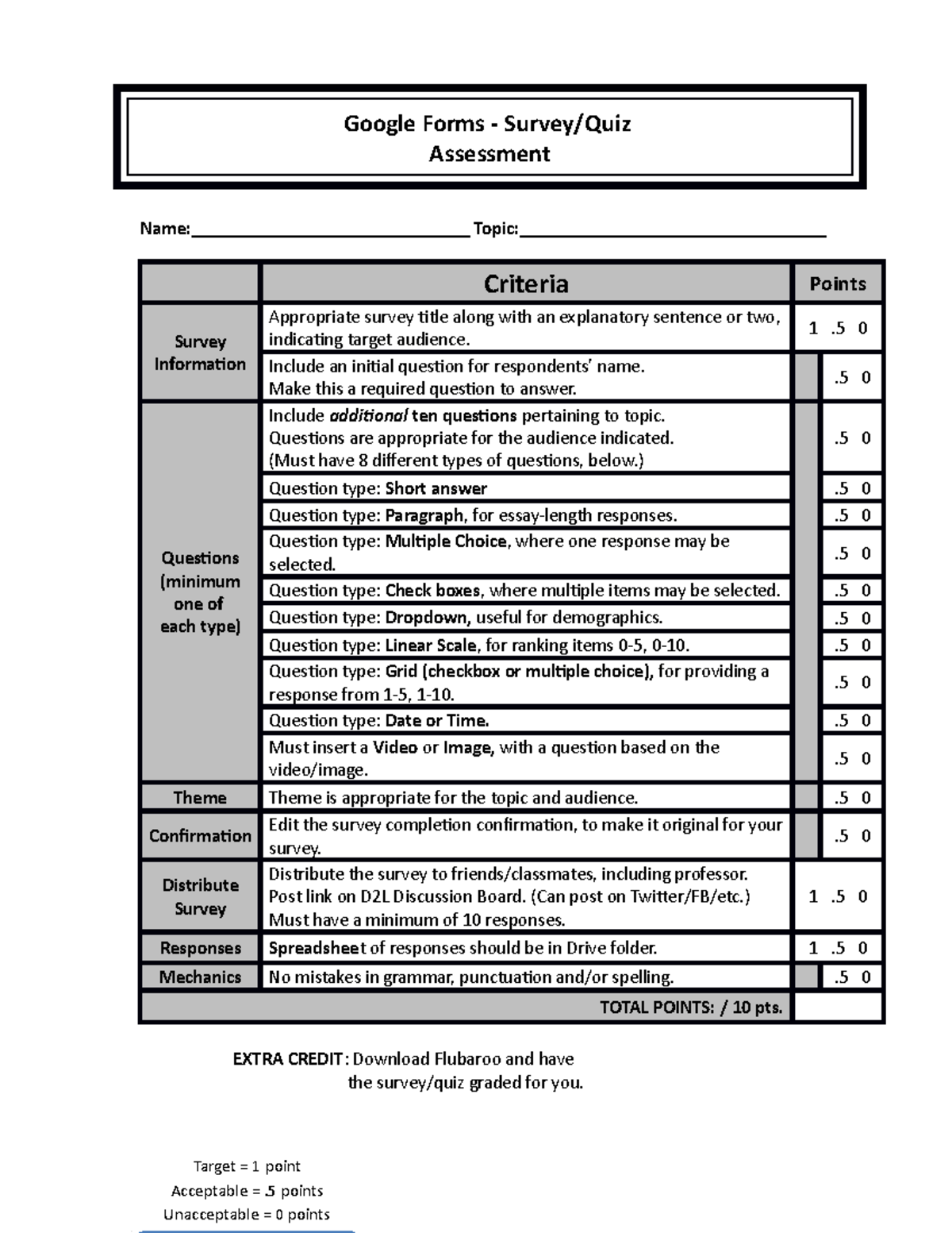 Google Forms Assessment 7 - Google Forms - Survey/Quiz Assessment - Studocu