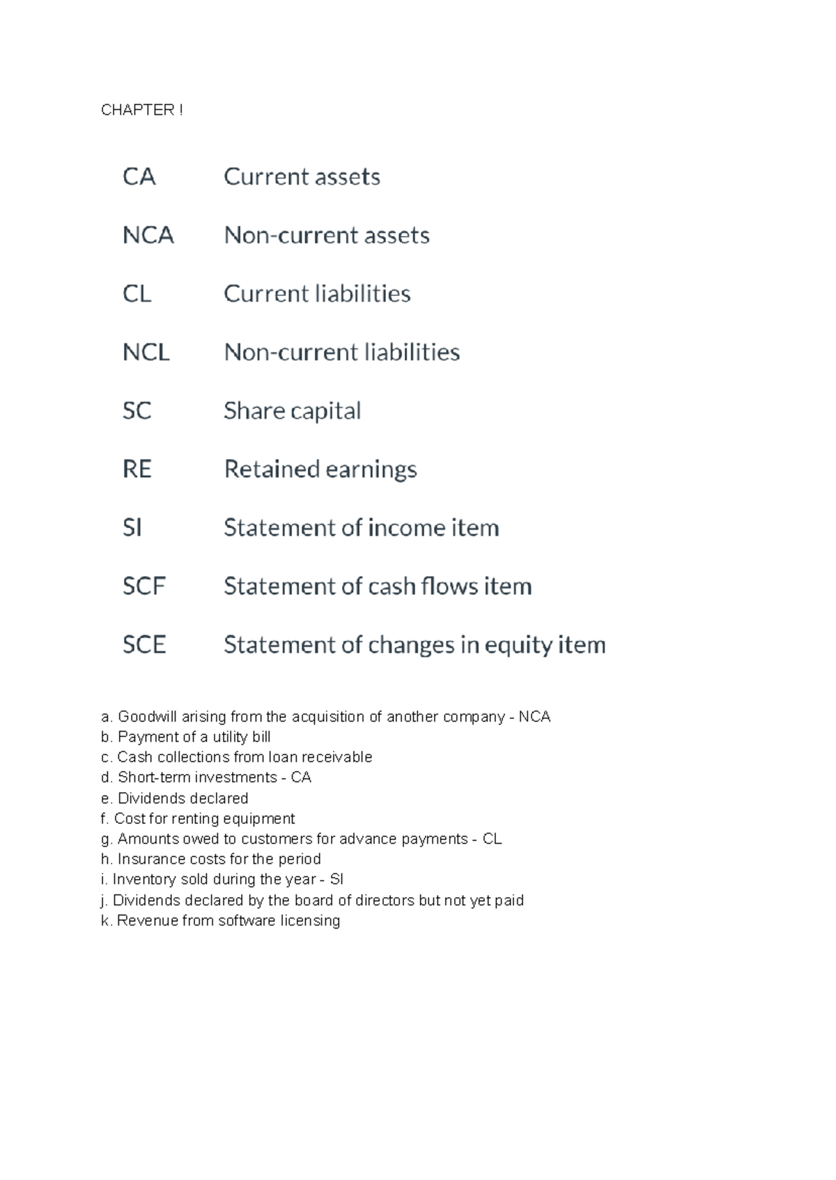 ACCT 1220 Quiz questions - CHAPTER! a. Goodwill arising from the ...