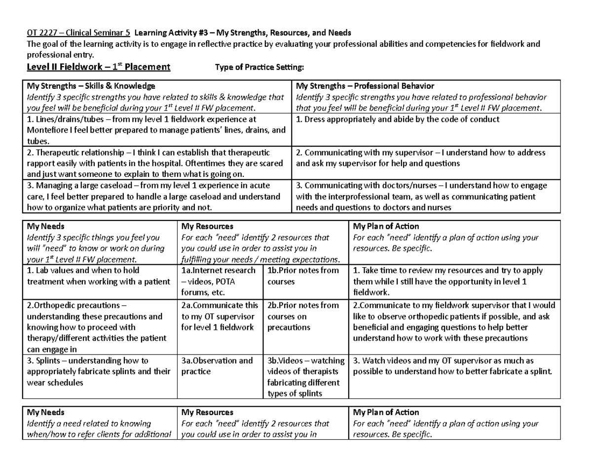 Learning activity - Level II Fieldwork – 1st Placement Type of Practice ...