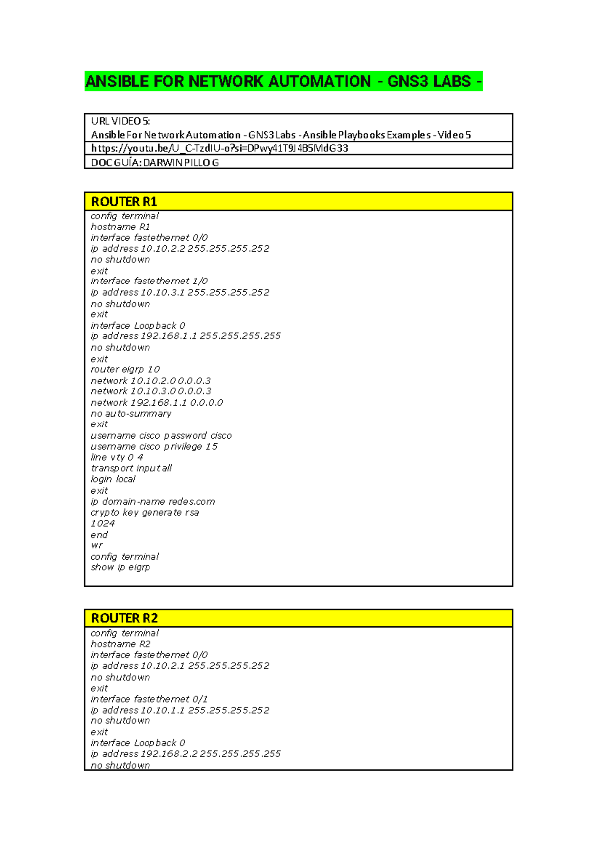 4 Curso Ansible For Network Automation p5 - ANSIBLE FOR NETWORK AUTOMATION - GNS3 LABS - URL ...