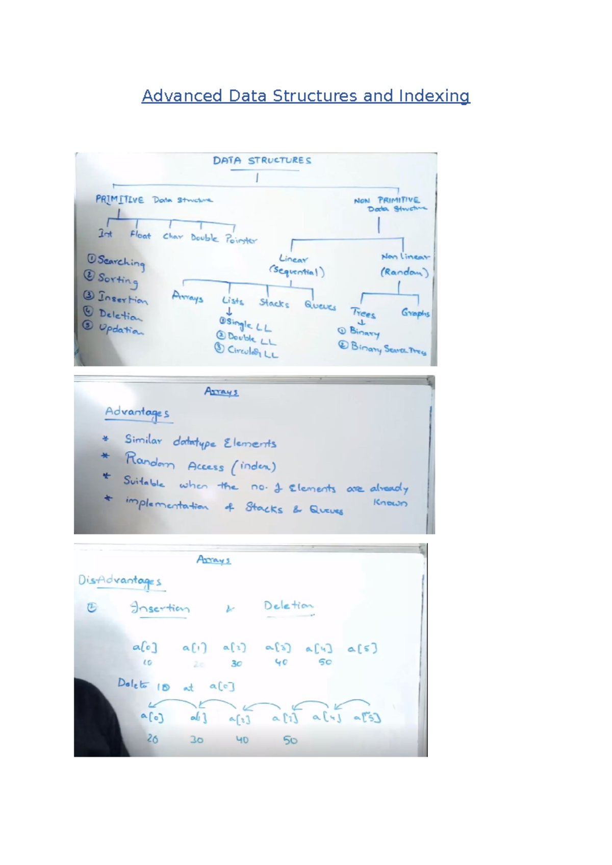 Advanced Data Structures and Indexing - Understanding data types ensures that data is collected ...