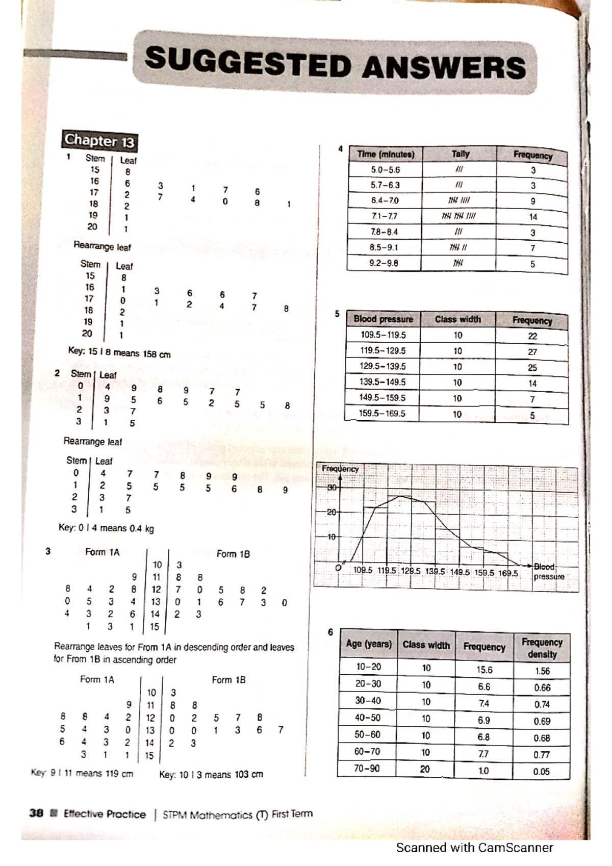 Chapter 13 ans - MATHS T LATIHAN - Maths T - Studocu