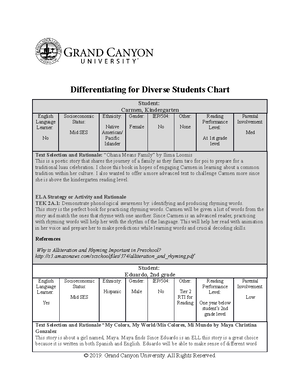 ELM-480 W4 Grammar and Writing - elm-480 - GCU - Studocu