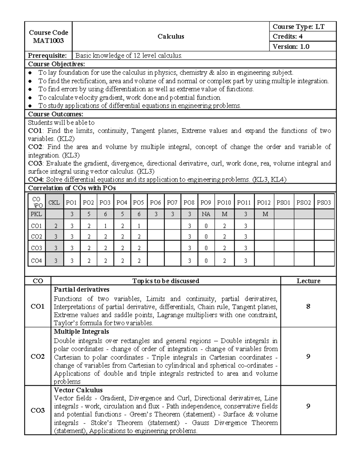 MAT1003 Calculus LT 1 - Xxvbhuk - Course Code MAT100 3 Calculus Course Type: LT Credits: 4 ...