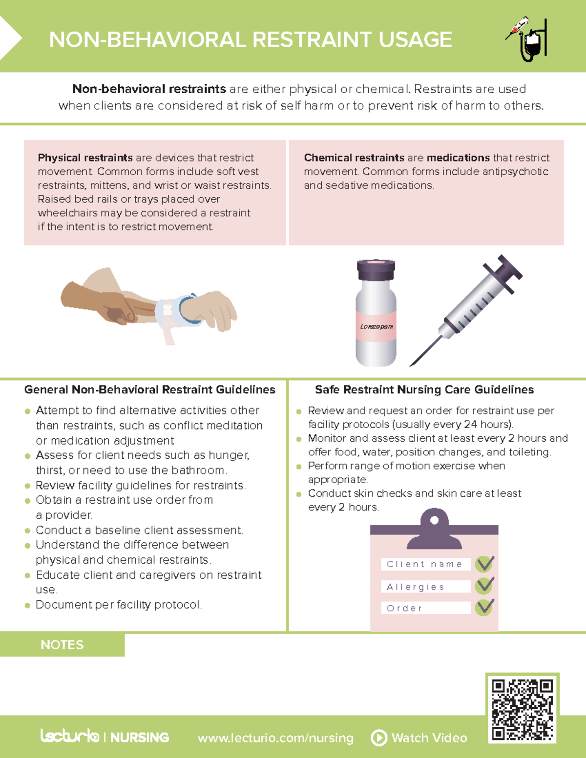 Nursing CS Non-behavioral restraint usage - lecturio/nursing Watch ...