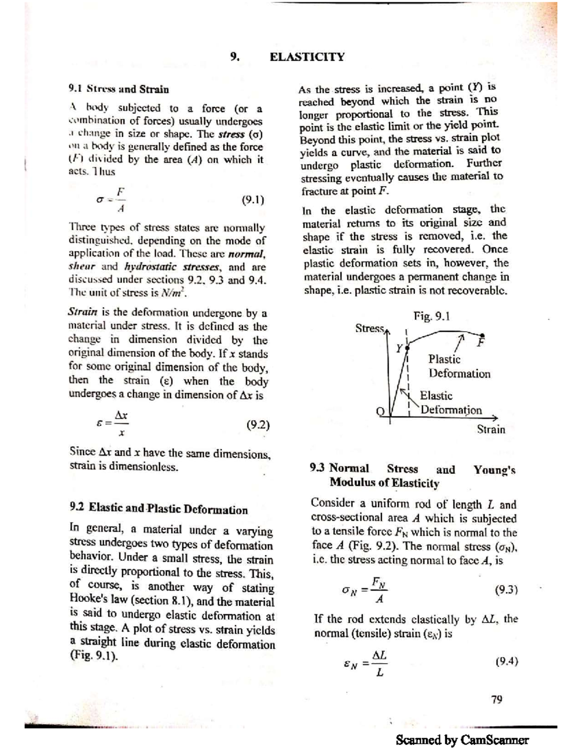 Elasticity,Hydrostatics and Hydrodynamics phy 103 - Physics - Studocu