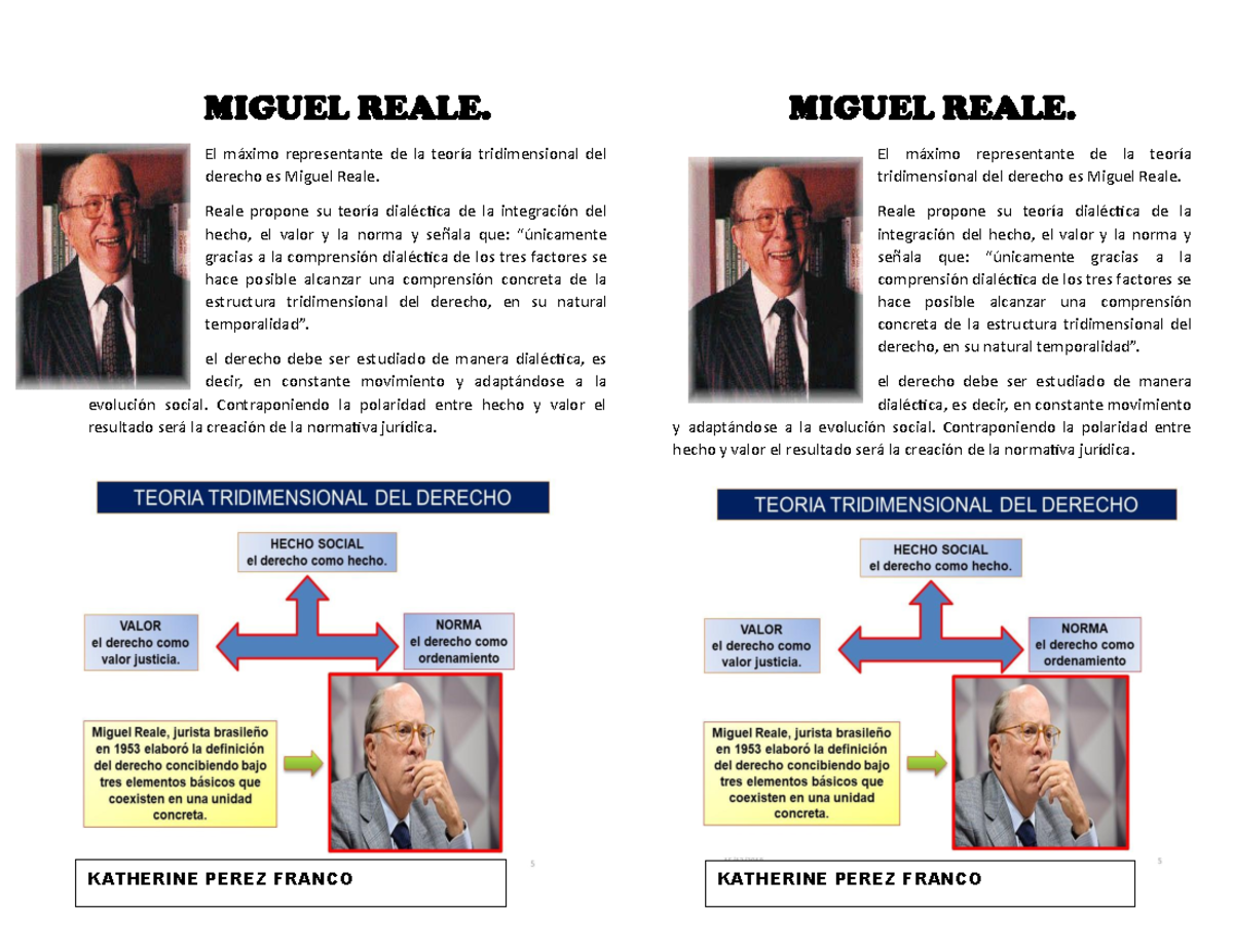 Filosofo Miguel Reale - MIGUEL REALE. El máximo representante de la ...