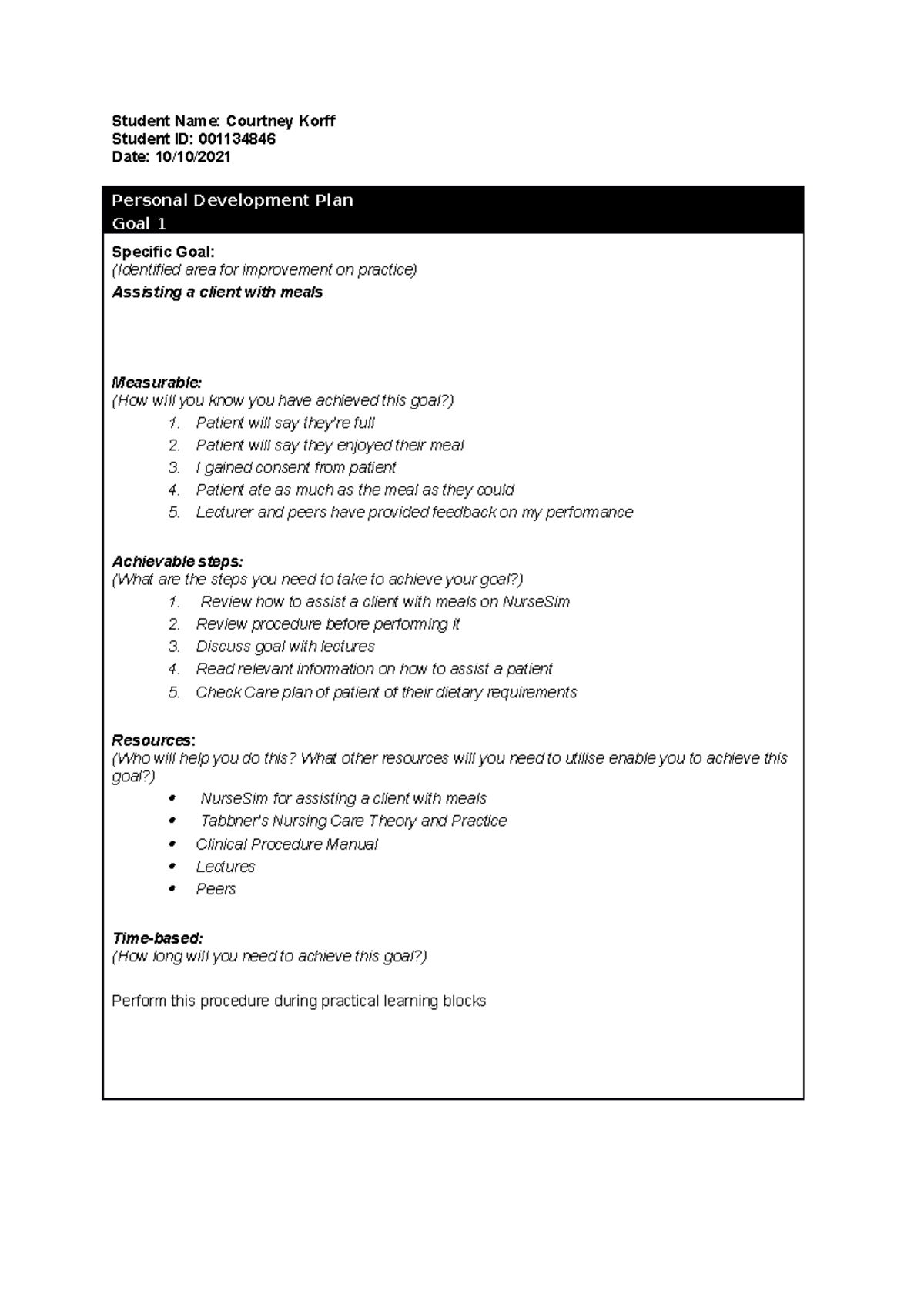 Chcprp 003 Written Assessment 1 - Student Name: Courtney Korff Student ID: 001134846 Date: 10/10 ...