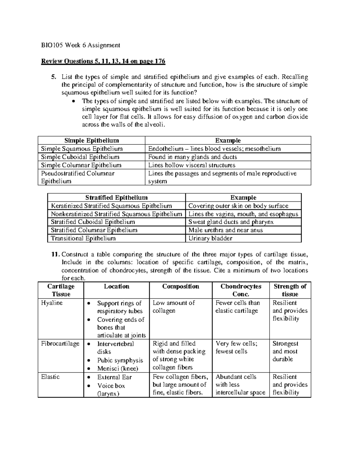BIO105 Assignment Week 6 - BIO105 Week 6 Assignment Review Questions 5 ...