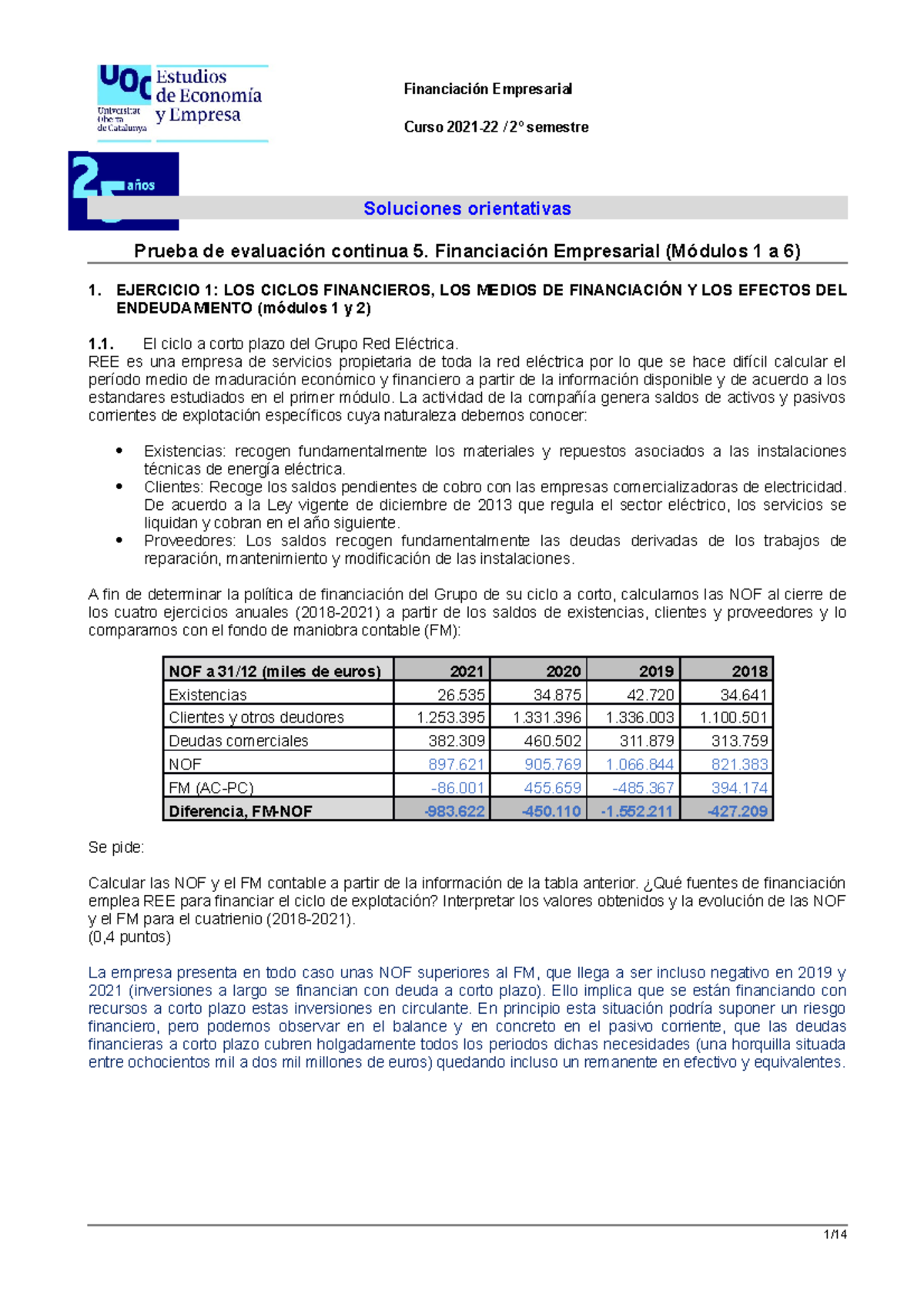 Sol PEC 5 - Solución PEC 5 (Segundo semestre del curso 2021-2022). Son las soluciones brindadas ...