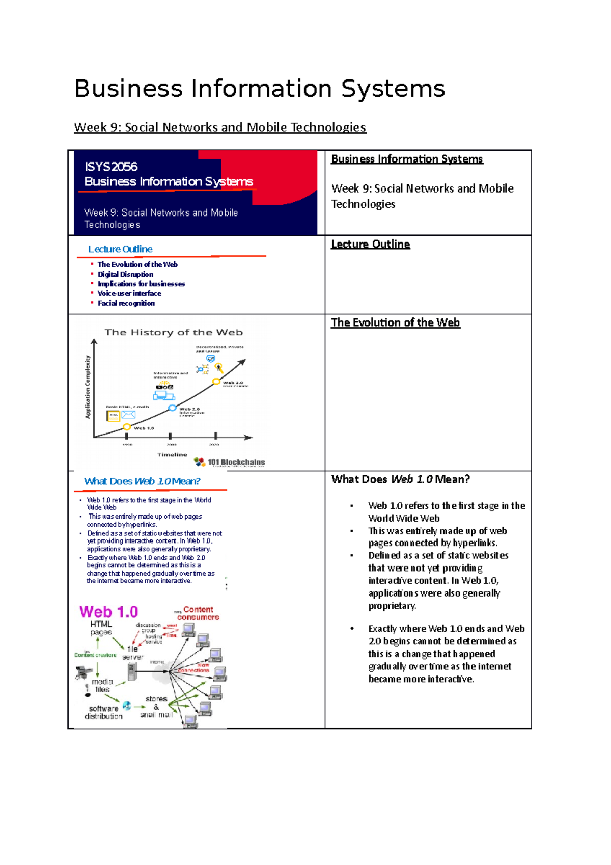 Business IS, W9 & T9 - Business Information Systems Week 9: Social ...