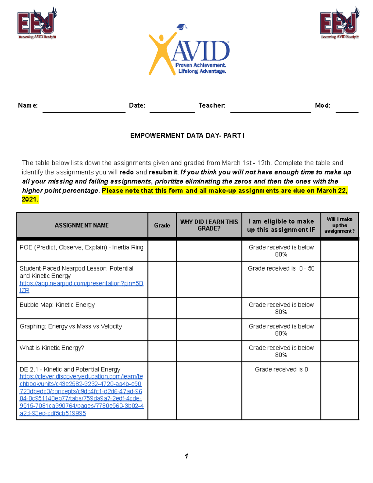 801 March 15th Data Amnesty Day Sheet - Name: Date: Teacher: Mod ...