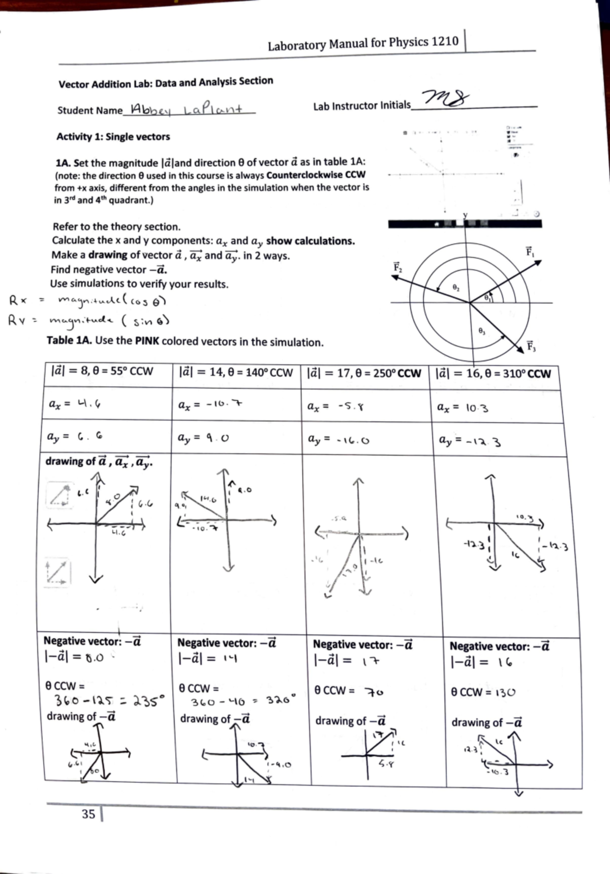 Adobe Scan Sep 19, 2023 - lab 3 - Laboratory Manual for Physics 1210 \ Vector Addition Lab: Data ...
