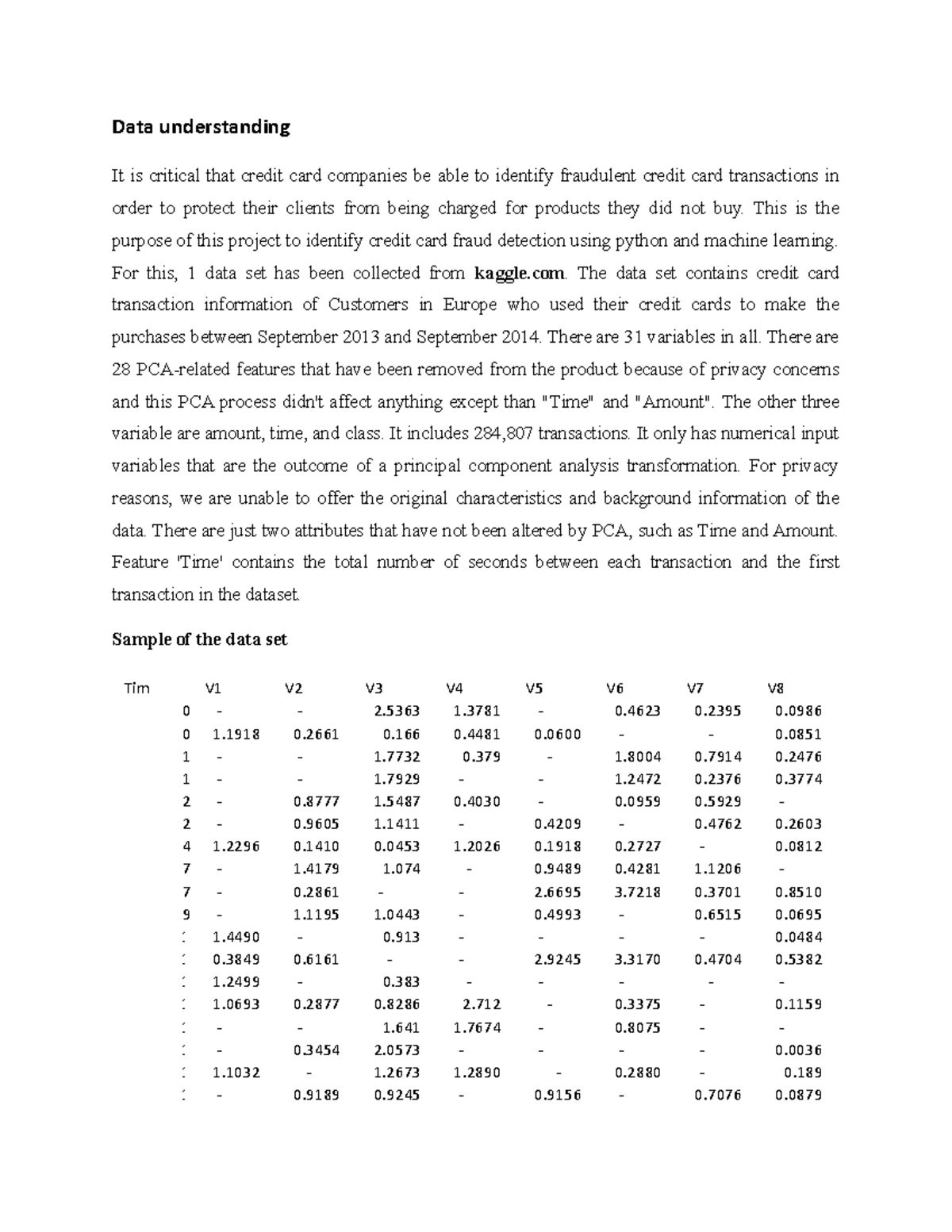 Data understanding - assignment - Data understanding It is critical ...