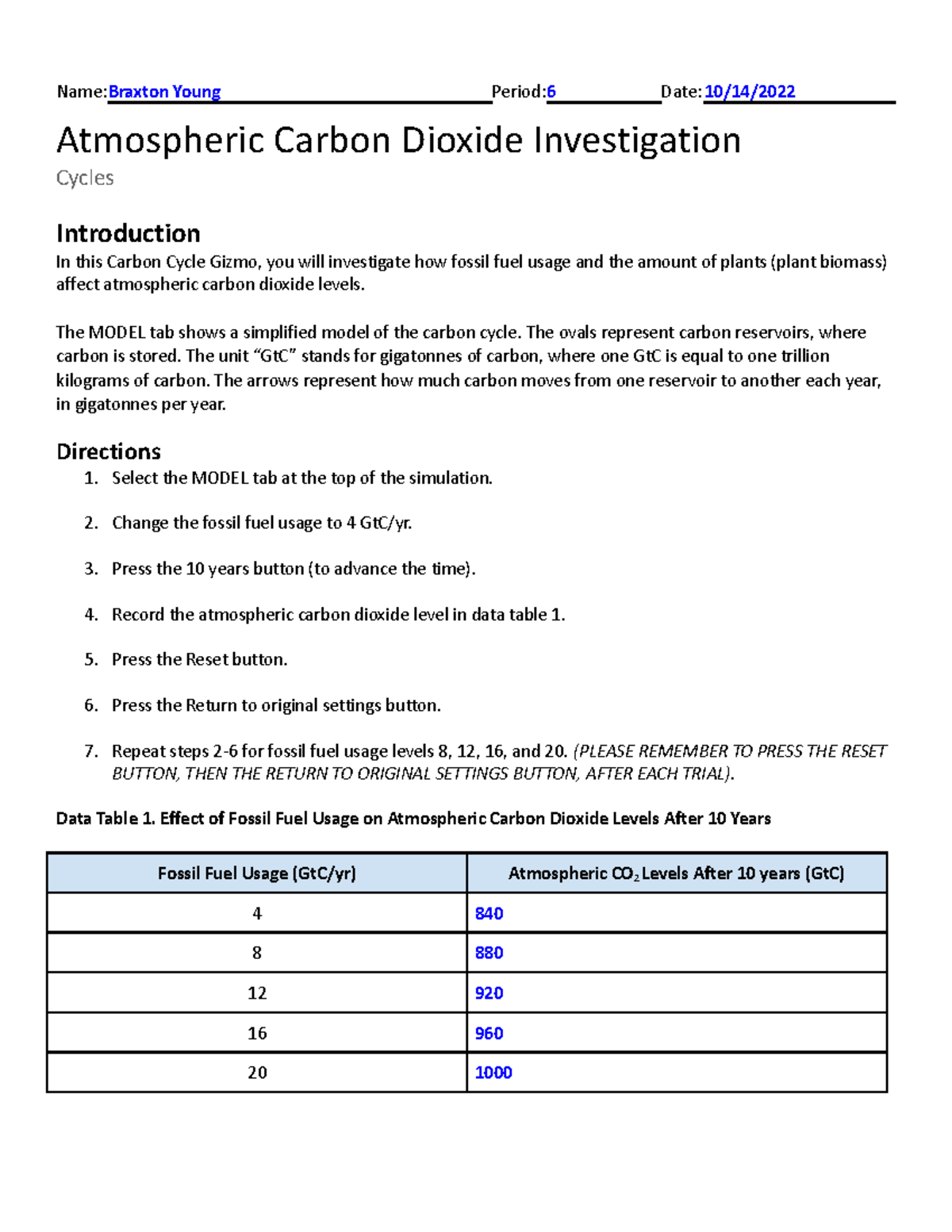 22-23 Atmospheric Carbon Dioxide Investigation - Name:Braxton Young ...