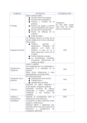 Practica No. 3 Número de Reynolds - TRANSPORTE PR¡CTICA 3 VERSION ADAPTADA DEL MANUAL DE PR ...