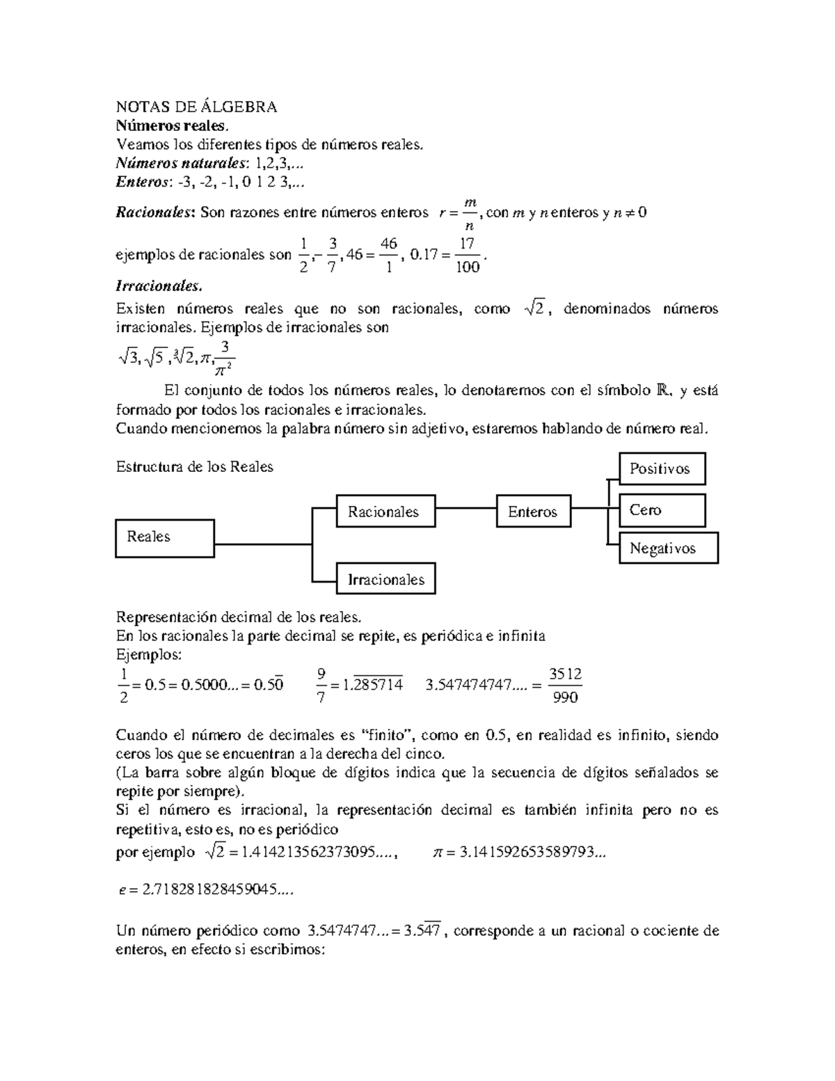 (3)resumen Algebra - ............ - NOTAS DE ÁLGEBRA Números reales ...