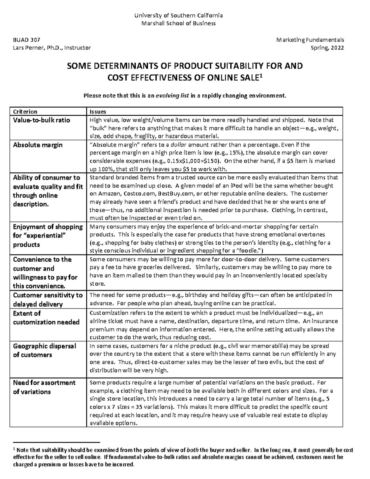 Online Sales Suitability Lecture Notes - University of Southern ...